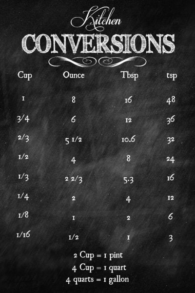 Conversion Chart DIY - Free Printable - Shanty 2 Chic