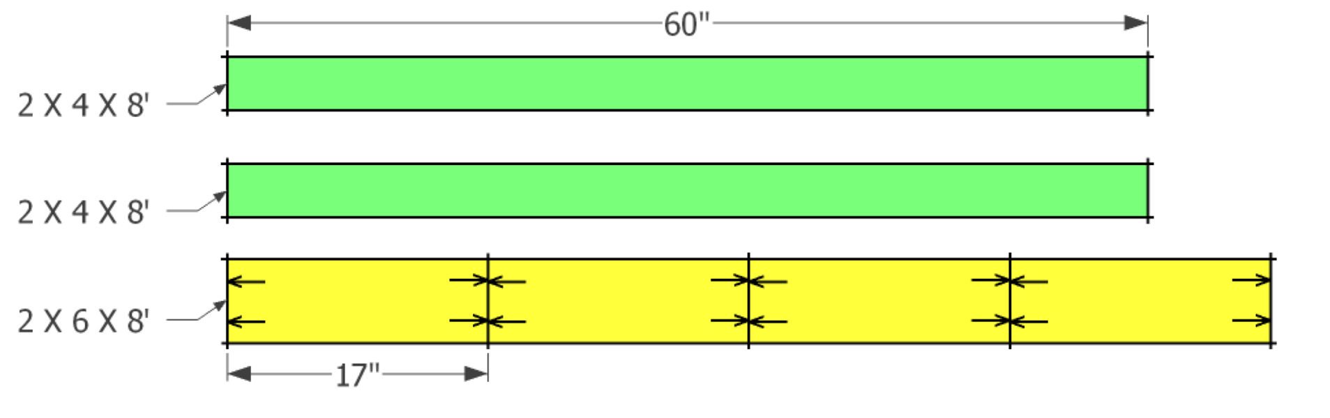 How to Make a Blanket Ladder for $15
