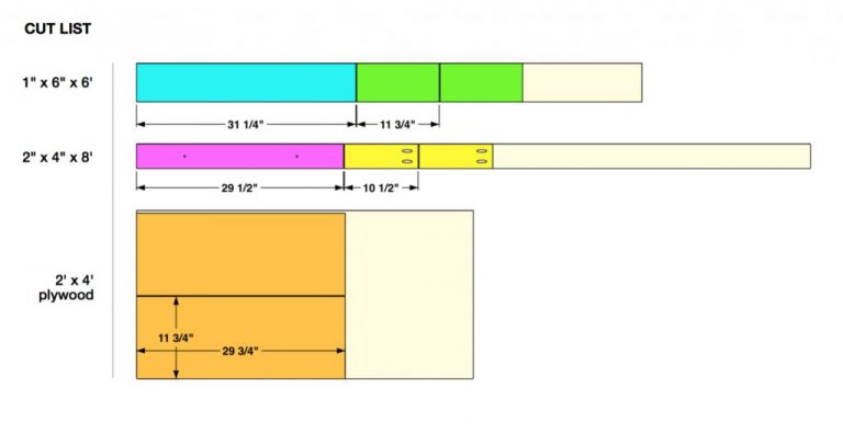 DIY Floating Shelf - Shanty 2 Chic