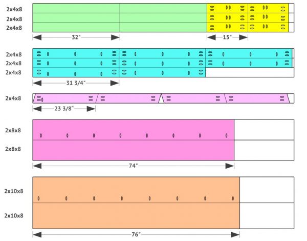 DIY Diagonal Base Farmhouse Console Table - Shanty 2 Chic