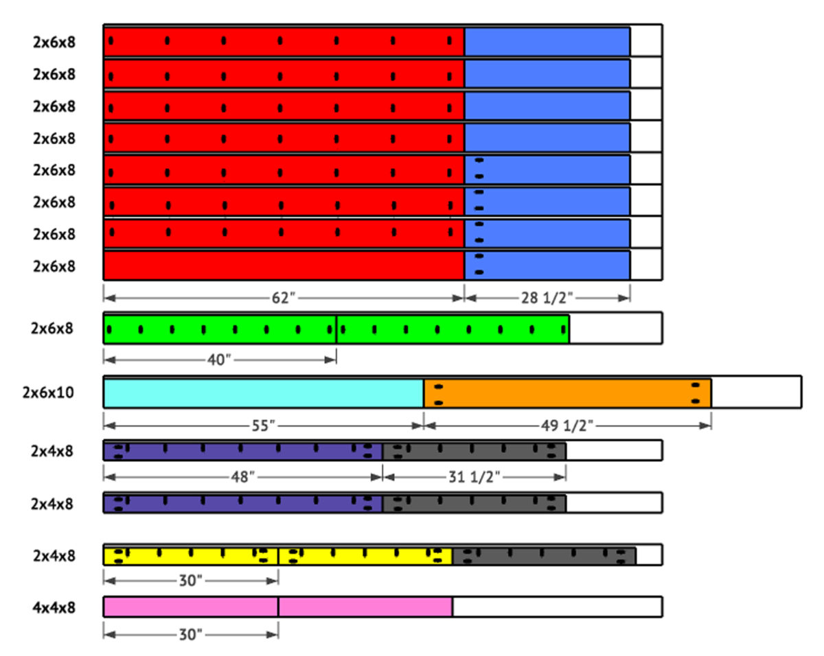 DIY Industrial Farmhouse Table - Shanty 2 Chic