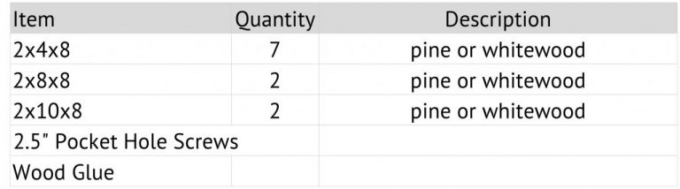DIY Diagonal Base Farmhouse Console Table - Shanty 2 Chic